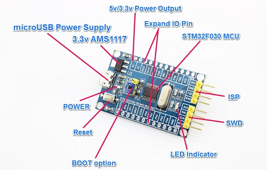Stm32f030f4p6 Using Arduino Ide Spark Logic 7636