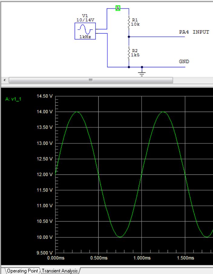Solved Analogread Problem Spark Logic