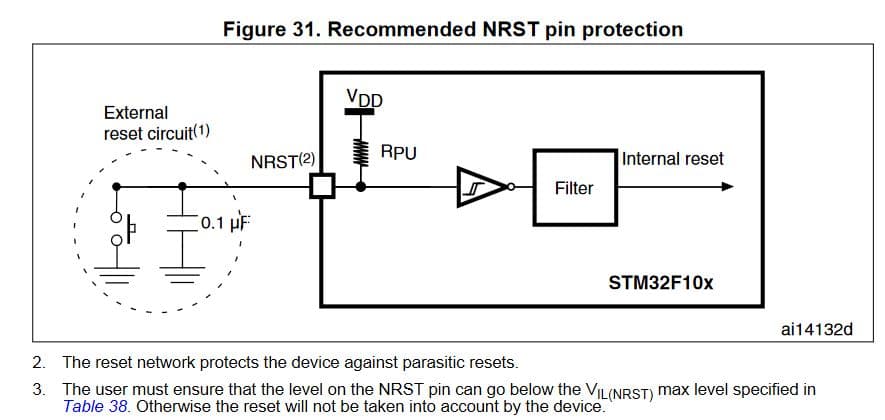 Reset using the RST PIN ? - Spark Logic