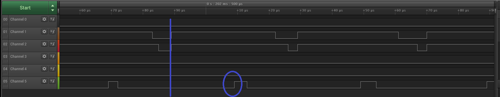 Solved Pwm Timer Sync For Bldc Inverter Spark Logic