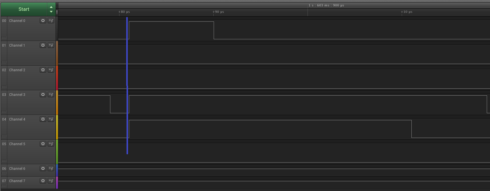Solved Pwm Timer Sync For Bldc Inverter Spark Logic