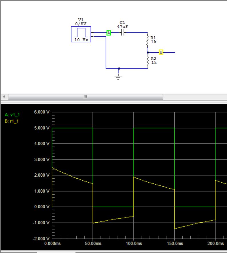 Dual LFO with choice of waveforms using PT8211 and Blue Pill - Spark Logic