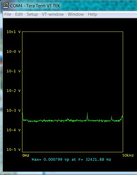 TEK 4010/4014 Vector Graphics terminal DEMO - Spark Logic