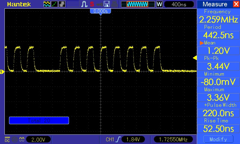 Waveform Generator (Two DAC examples) - Spark Logic