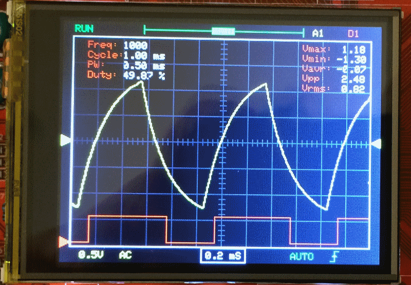 10 O Scope Revisited Spark Logic
